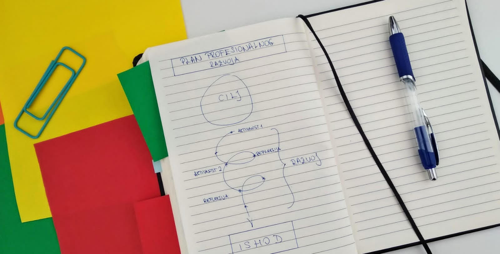 GLOBALNA TEHNOLOŠKA TVRTKA IZ HRVATSKE TRAŽI SURADNIKE ZA KOMUNIKACIJU ...